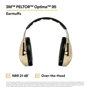 3M Peltor H6AV Optime 95 Over the Head Noise Reduction Earmuff, Hearing Protection, Ear Protectors, NRR 21dB, Ideal for Machine Shops and Power Tools, Beige