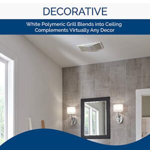 Broan-Nutone 668RP Ceiling Bathroom Exhaust Fan and Light Combo, 100-Watt Incandescent Lighting, 4.0 Sones, 70 CFM , White