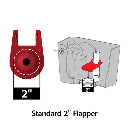 Korky 2003BP EasyFix Toilet Flush Valve and Flapper Repair Kit - Repairs Flush Valves and Flappers - Easy to Install - Made in USA, red