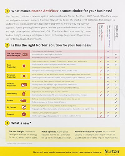 Norton Antivirus 2009 5-User [OLD VERSION]