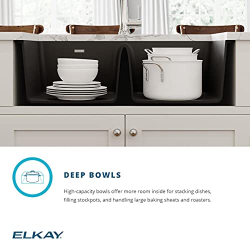 Elkay Quartz Classic ELGU3322WH0 Equal Double Bowl Undermount Sink, White, (Sink Only)