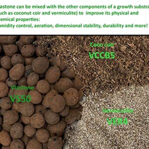 Viagrow VS10 Viastone Expanded Clay Pebbles, 10-Liter Rocks, Premium Growing