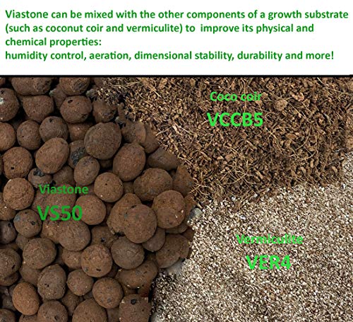 Viagrow VS10 Viastone Expanded Clay Pebbles, 10-Liter Rocks, Premium Growing