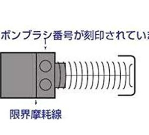 Makita 181047-4 Carbon Brush CB-154