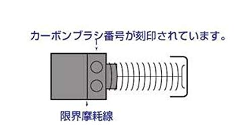 Makita 181047-4 Carbon Brush CB-154