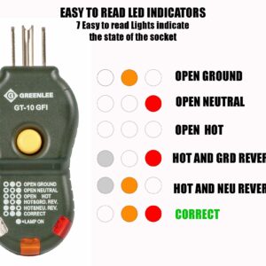 Greenlee GT-10GFI Tester, Circuit GFI, Circuit Tester Polarity Cube for Troubleshooting 20 VAC Grounded Outlets and Testing GFCI Receptacles, Black, Small