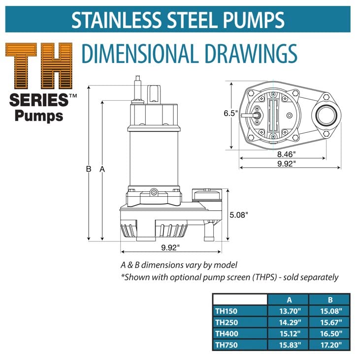 EasyPro TH150 Stainless Steel Waterfall and Stream Pump - Energy Efficient, Long Lasting Pump with 2 Year Warranty - 3100 GPH - 115 Volts - 20’ Power Cord