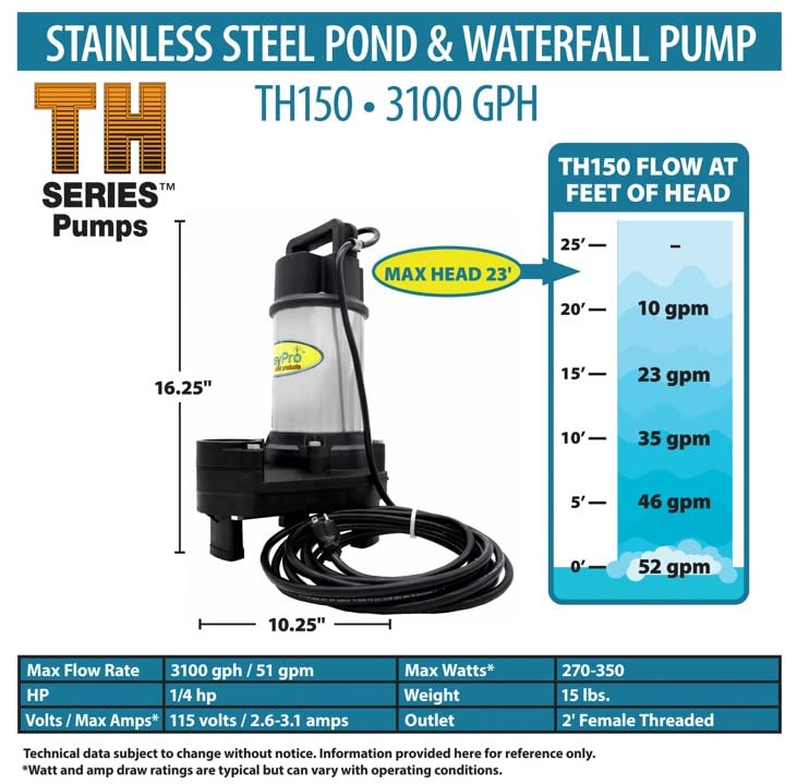 EasyPro TH150 Stainless Steel Waterfall and Stream Pump - Energy Efficient, Long Lasting Pump with 2 Year Warranty - 3100 GPH - 115 Volts - 20’ Power Cord