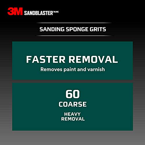 3M 9566 SandBlaster Dual Sanding Sponge 320-Grit + Gold, Angle Grinder