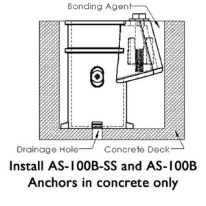 S.R. Smith AS-100B 4-Inch Anchor for 1.90-Inch Outer Diameter Tubing, Bronze