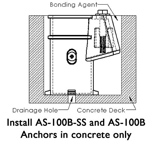 S.R. Smith AS-100B 4-Inch Anchor for 1.90-Inch Outer Diameter Tubing, Bronze