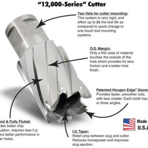 Hougen 12114 7/16" X 1" Rotabroach "12,000-Series" M2 High Speed Steel Magnetic Drill Annular Cutter (for Use with Pilot 10531)