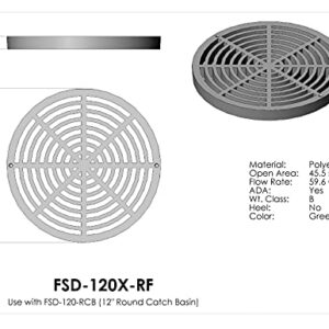 StormDrain 12" x 12" Outdoor Catch Basin Flat Round Grate Cover, Green - Superior Strength and Durability