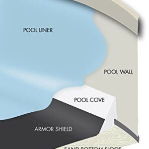 GLI 15 x 30 Foot Oval Armor Shield Pool Floor Liner Pad