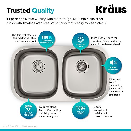 Kraus KBU22 32 inch Undermount 50/50 Double Bowl 16 gauge Stainless Steel Kitchen Sink