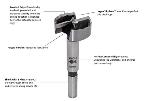 Fisch FSA-134510 35mm Diameter by 80mm Wave Cutter Forstner Bit