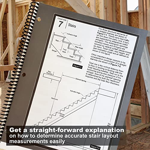 Calculated Industries 2140 Construction Master Pro Workbook and Study Guide | 4 Comprehensive Sections | Site Development | Footings, Slabs, Walls | Framing | Finishing |Practice Problems, Answers