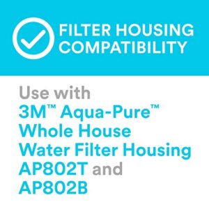 Aqua-Pure AP800 Series Whole House Replacement Water Filter Drop-in Cartridge AP817-2, Large Capacity, For use with AP802 Systems