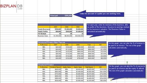 Food Truck Business Plan - MS Word/Excel