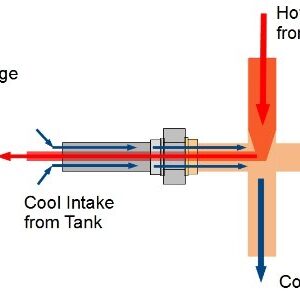 Hybrid Solar Water Heater Bottom Feed Connector