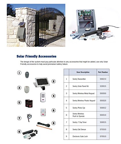 USAutomatic 520015 Solar Panel Kit with 5 Watt Panel for Sentry Gate Openers