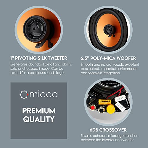 Micca M-6C 6.5 Inch 2-Way in-Ceiling Round Speaker for Whole House Audio, Home Theater, Indoor or Covered Outdoor Areas, 6.5" Woofer, 1" Silk Tweeter, 7.6" Cutout Diameter White, Paintable, Each