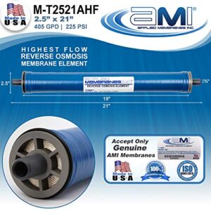 2.5x21 Reverse Osmosis Membrane Element for Tap Water | High Flow 405 GPD at 225 psi | 99.5% Rejection | Replacement Commercial RO Membrane | Applied Membranes USA M-T2521AHF