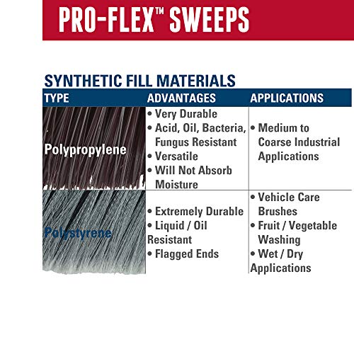 Weiler 44600 Pro-Flex 24" Block Size, Flagged Gray Polystyrene Fill, Sweep, Natural