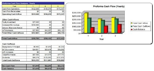 Business Coach Business Plan - MS Word/Excel