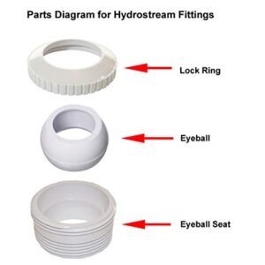 PoolSupplyTown Pool Spa Directional Flow Hydrostream Return Jet Fitting SP1419B with Adjustable 3/8" Opening Rotating Eyeball Compatible with Hayward SP1419B (5 Pack)