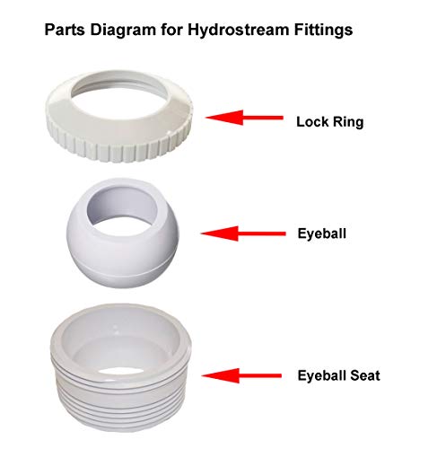 PoolSupplyTown Pool Spa Directional Flow Hydrostream Return Jet Fitting SP1419B with Adjustable 3/8" Opening Rotating Eyeball Compatible with Hayward SP1419B (5 Pack)