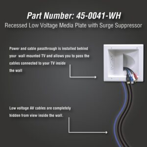 DATA COMM Electronics Media Plate with Duplex Surge Suppressor, White, 0 US