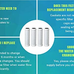 Compatible for CG5-10S Replacement DEV9108-17 Water Filters by CFS