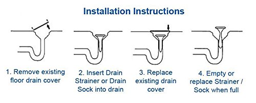 3" Plastic Mesh Drain-Net Drain Strainer