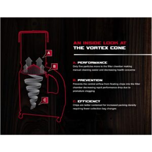 JET DC-1200VX-BK1 Vortex Cone Dust Collector, 30-Micron Bag Filter, 1200 CFM, 1Ph 230V (710701K)