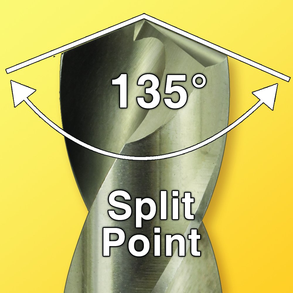 IVY Classic 01542 No. 42 Wire Gauge Drill Bit, M2 High-Speed Steel, 135-Degree Split Point, 1/Card