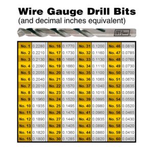 IVY Classic 01407 No. 7 Wire Gauge Drill Bit, M2 High-Speed Steel, 135-Degree Split Point, 12-Pack