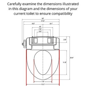 IntelliSeat - Smart Bidet Toilet Seat with Adjustable Water Pressure & Warm Water, Heated Seat & Dryer | Elongated Luxury Electric Bidet Toilet Seat