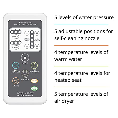 IntelliSeat - Smart Bidet Toilet Seat with Adjustable Water Pressure & Warm Water, Heated Seat & Dryer | Elongated Luxury Electric Bidet Toilet Seat