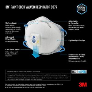 3M Chemical Odor Cool Flow Valved Respirator, 2-Pack