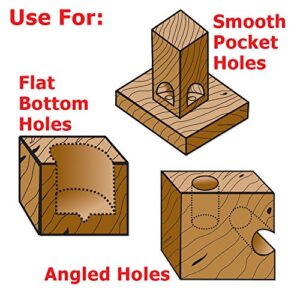 IVY Classic 46112 3/4 x 3-1/2" Forstner Bit, High-Carbon Steel, 3/8" Shank, 1/Card