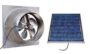 natural light gable mounted solar attic fan - 32 watts - 2200 sq. ft.