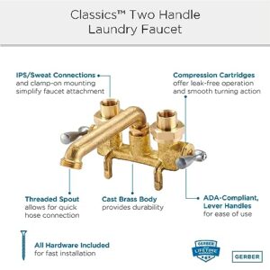 Gerber Plumbing G0049530 Classics Two Handle Clamp-on Combination Laundry faucet