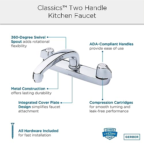 Gerber Two Handle Kitchen Faucet G0042416