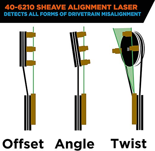 Johnson Level & Tool 40-6210 Magnetic Sheave Alignment Laser with GreenBrite Technology, Green, 1 Kit