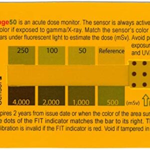 RADTriage FIT Personal Radiation Detector for Wallet or Pocket,Nuclear Radiation Detector,Electromagnetic Field Radiation Detector,Anti Radiation Dosimeter, Ready-to-Go Portable Radiation Detector