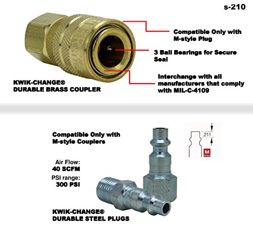 Milton (S-210) 1/4" NPT M-Style Coupler and Plug Kit, (12-Piece)