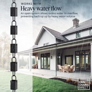 Rain Chains Direct - Square Link Rain Chain - 8.5 FT - Durable Black Powder-Coated Aluminum - Premium Rain Chains for Gutters