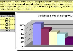 Business Plan Template for Scrap Metal Recycler Dealer - Recycling