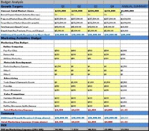 marketing plan template for air duct vent cleaning company ms word/excel